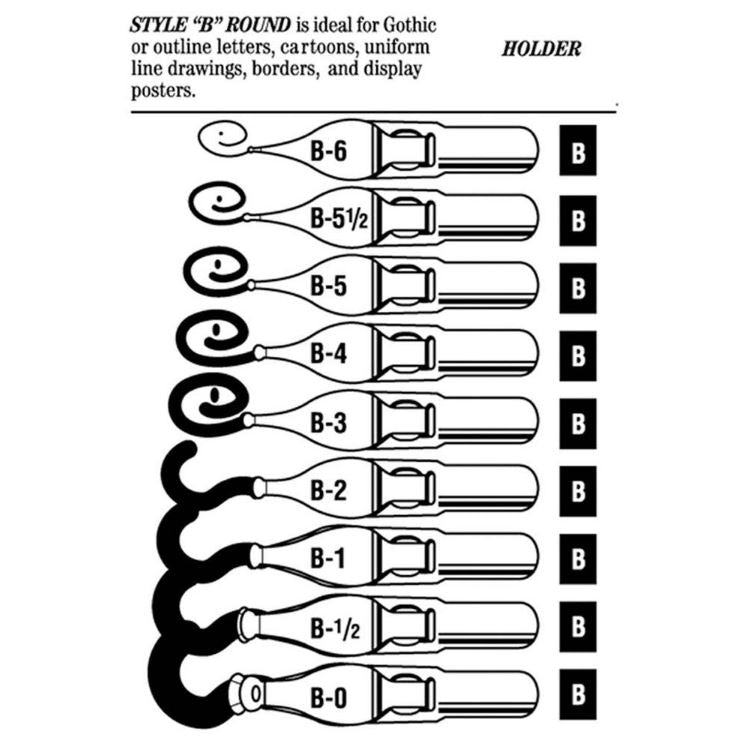 Speedball B Series Round Nib - B0.5 – Not Just A Card